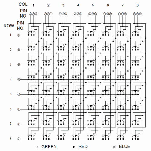 Large 8x8 LED Dot Matrix Display